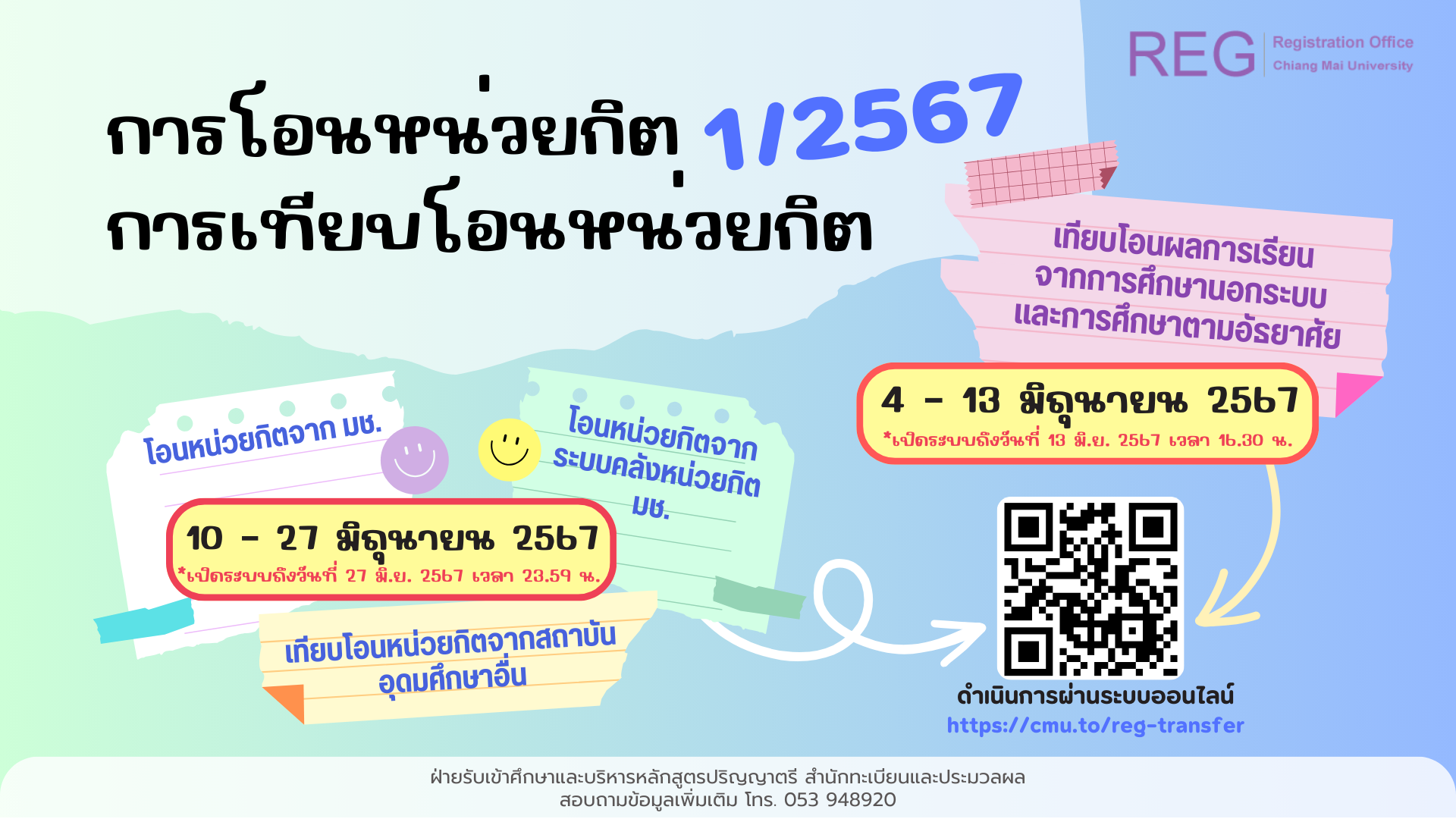 Registration Office Chiang Mai University – Registration Office Chiang ...